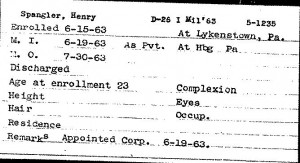 Civil War Blog » Death of John Henry Spangler