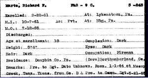 Civil War Blog » Richard F. Martz – 9th Pennsylvania Cavalry