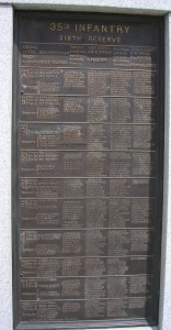 Civil War Blog » Monuments at Gettysburg – 35th Pennsylvania Infantry