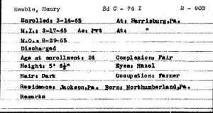 Civil War Blog » Henry Kemble – Farmer of Northumberland County