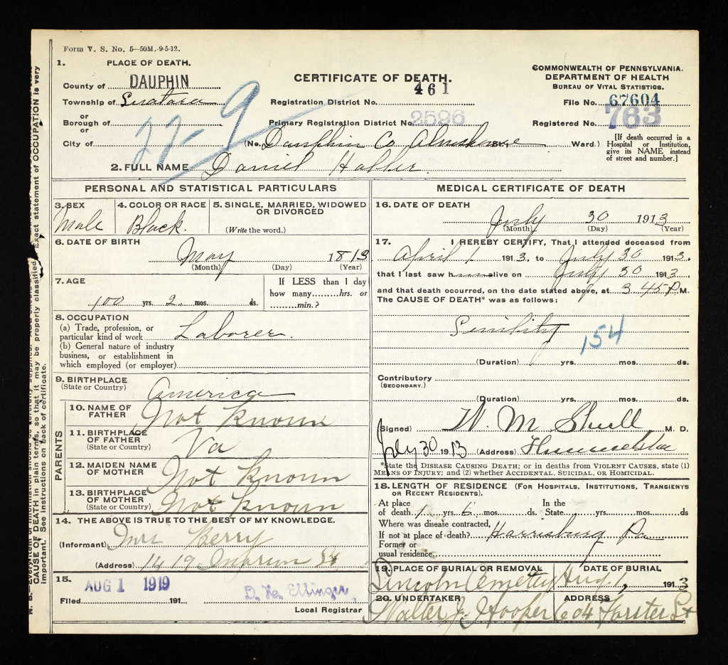 Civil War Blog » Dan Haller – Former Slave Dies at Harrisburg Almshouse